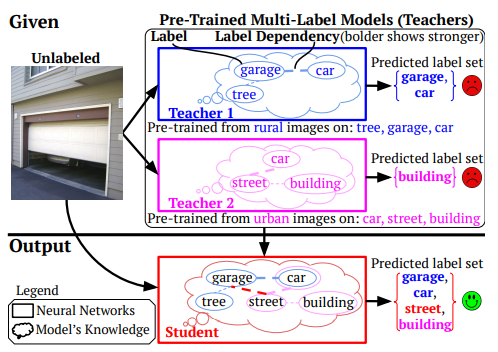 About Me - Walter Gerych
