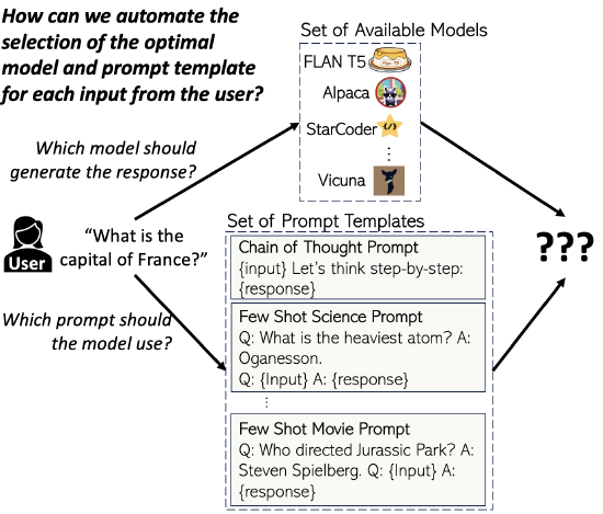 About Me - Walter Gerych