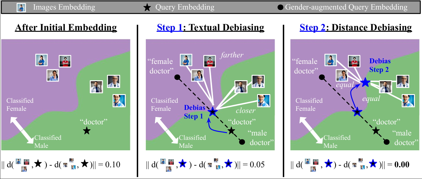 About Me - Walter Gerych