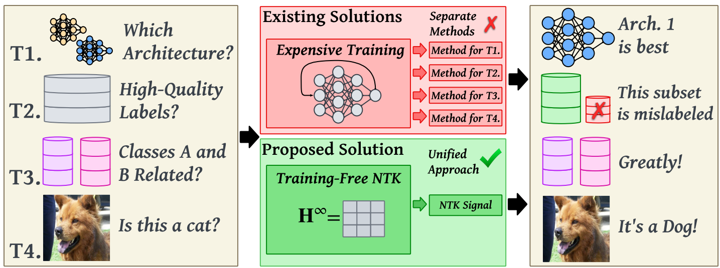 Publications - Walter Gerych