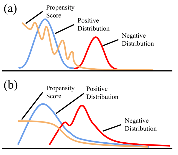 About Me - Walter Gerych