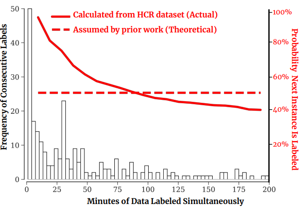 About Me - Walter Gerych