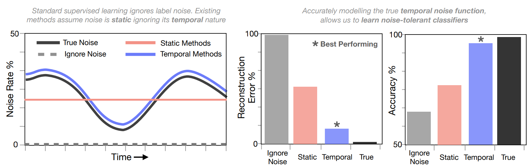 About Me - Walter Gerych
